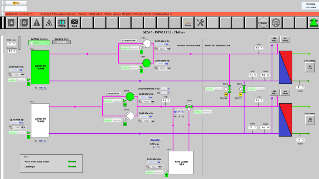 Siemens SIMATIC Engineering Software WinCC: -Basic ES, -Comfort ES ...